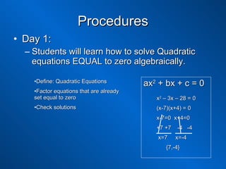 Technology Lesson Plan Assignment: Quadratice Functions | PPT