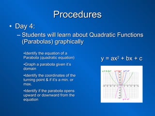 Technology Lesson Plan Assignment: Quadratice Functions | PPT
