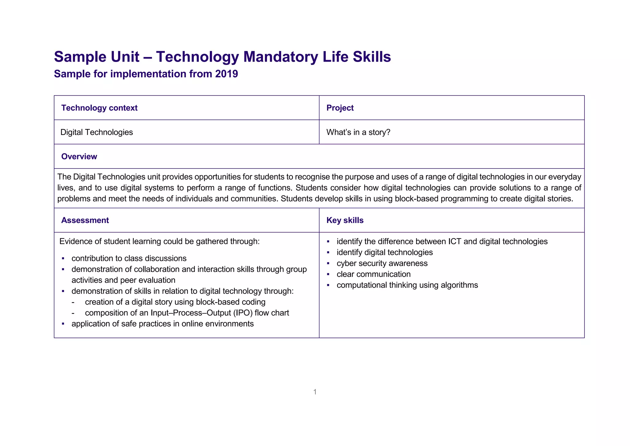technology-mandatory-years-7-8-sample-unit-digital-technologies-life ...