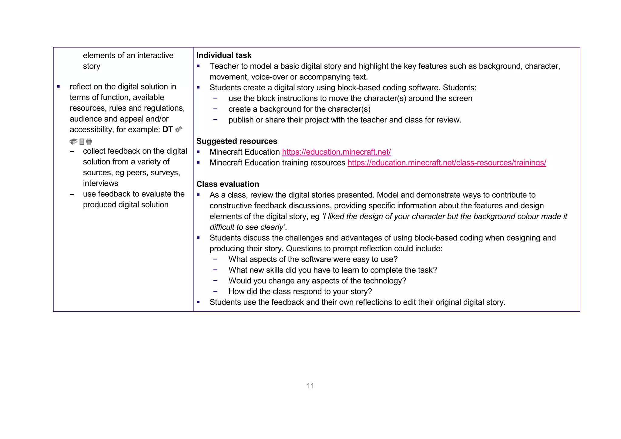 technology-mandatory-years-7-8-sample-unit-digital-technologies-life ...