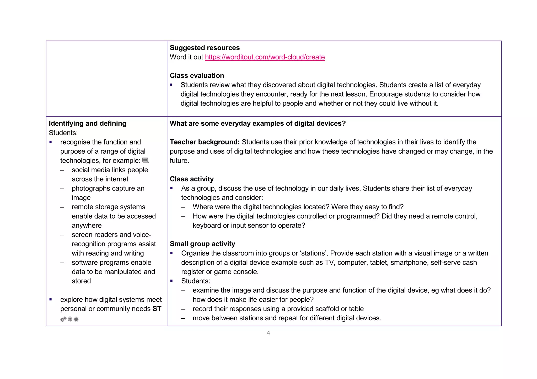 technology-mandatory-years-7-8-sample-unit-digital-technologies-life-skills (2).docx