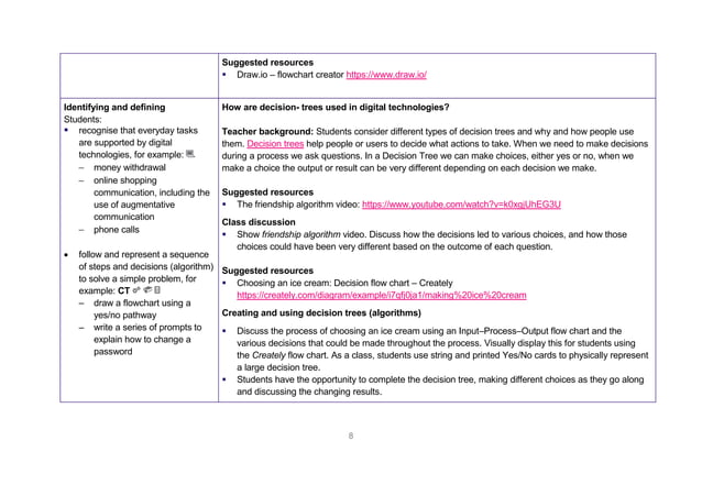 technology-mandatory-years-7-8-sample-unit-digital-technologies-life ...
