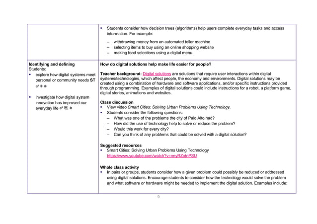 technology-mandatory-years-7-8-sample-unit-digital-technologies-life ...
