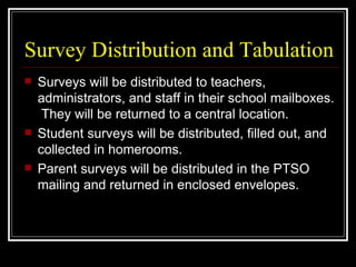 Technology Needs Assessment | PPT