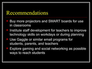 Technology Needs Assessment | PPT