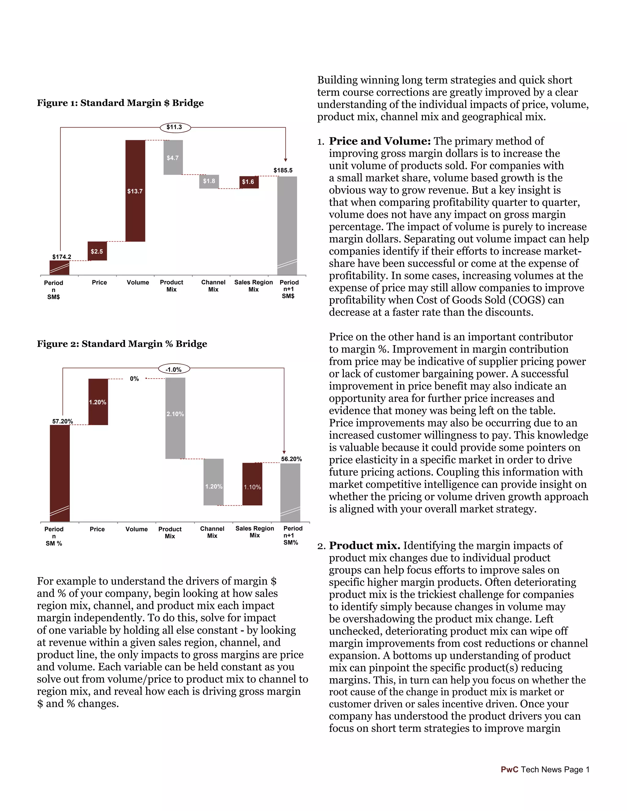 Margin Analysis Example PDF