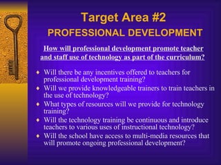 Technology Planning | PPT