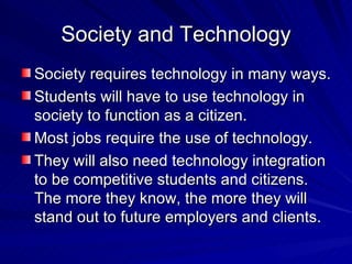 Technology Powerpoint | PPT