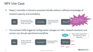 Technology Primer: Software-Defined Networking and Its Impact on ...