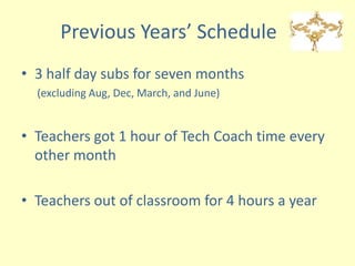 Technology Professional Development Proposal | PDF