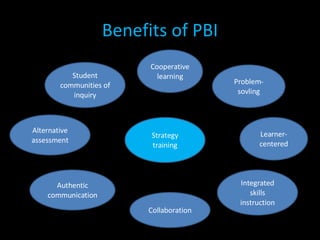 Technology & Project Based Instruction | PPT