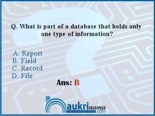 Technology quiz | PPT