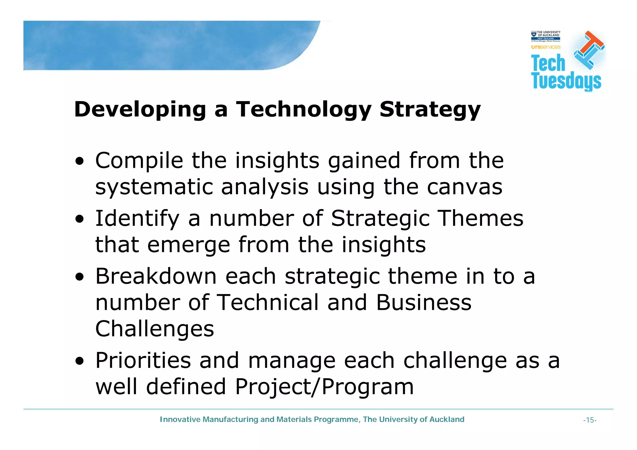 Technology Strategy Canvas | PDF