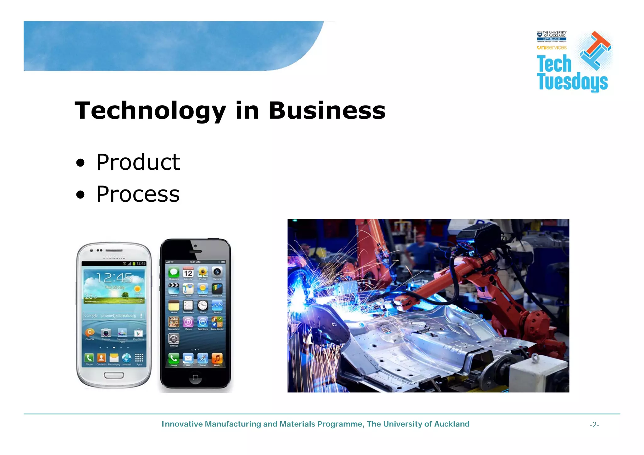 Technology Strategy Canvas | PDF