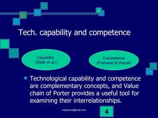 Technology strategy | PPS