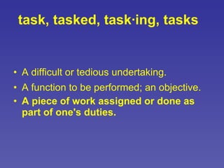 Technology Terms | PPT