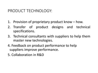 Technology-Transfer.ppt