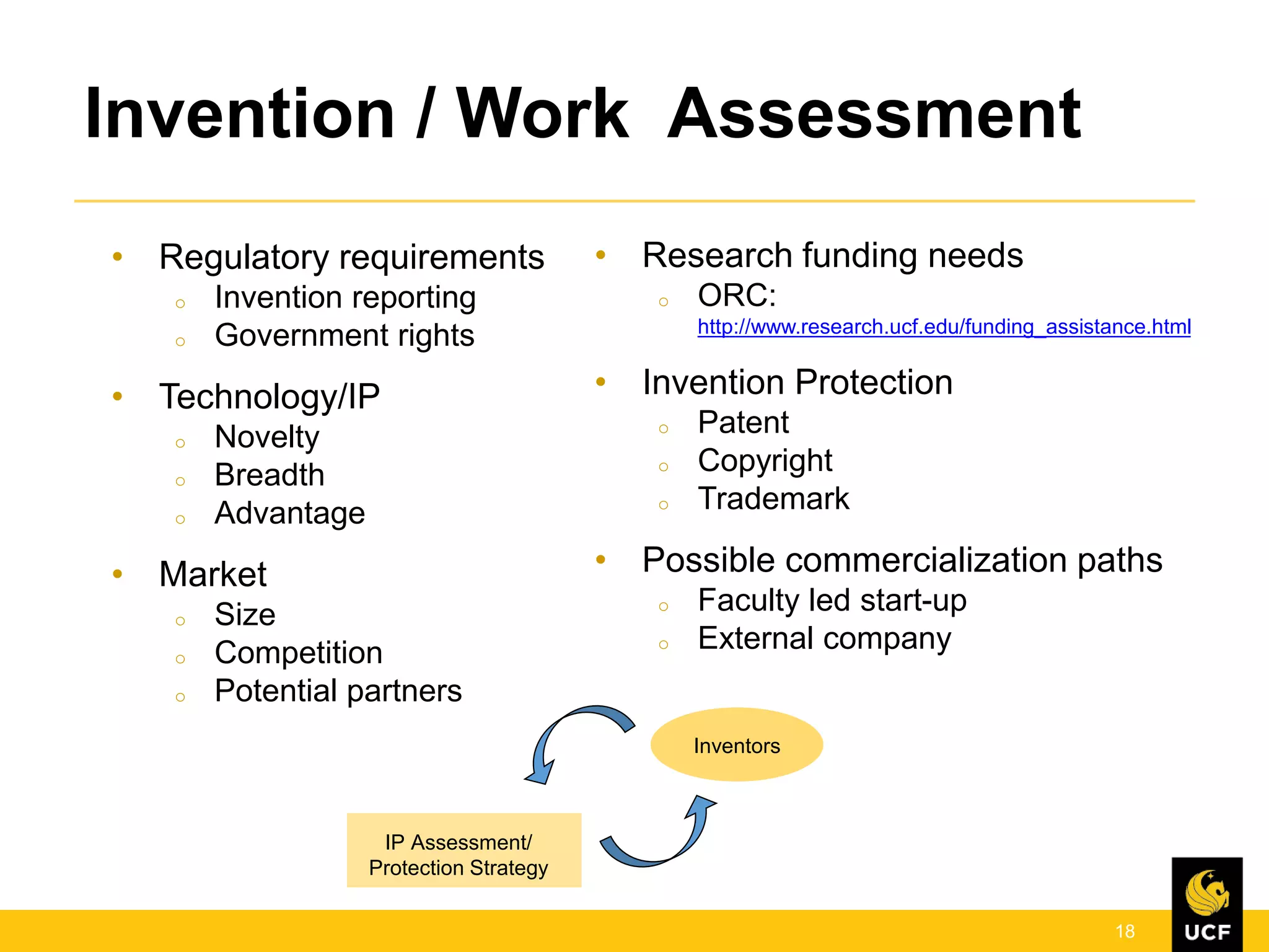 Technology-Transfer_Primer_Svetlana-Shtrom_updated_081821 (1).pptx
