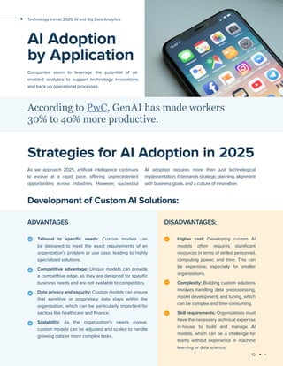 Technology Trends in 2025: AI and Big Data Analytics | PDF