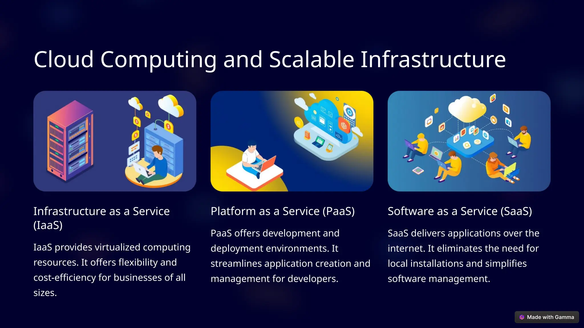 Technology-Trends-Driving-Digital-Transformation-AI-IoT-Blockchain-and-More.pptx