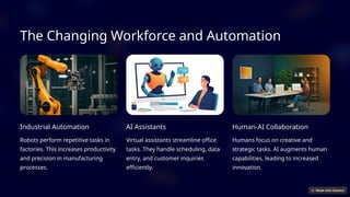 Technology-Trends-Driving-Digital-Transformation-AI-IoT-Blockchain-and ...