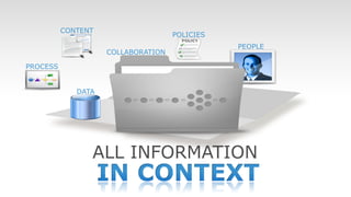 Technology Trends: Value Office | PDF | Information and Network ...