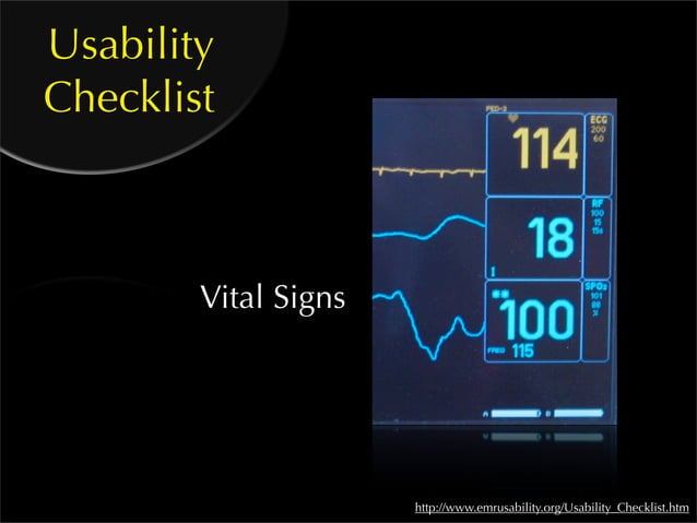 Who's Afraid of Technology? | PPT