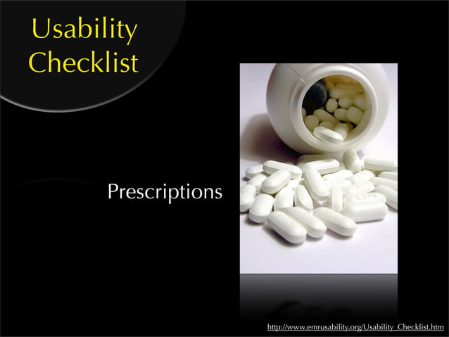 Who's Afraid of Technology? | PPT