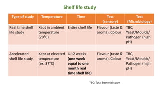 Technology about uht, pasteurisation, packaging selection and shelf ...
