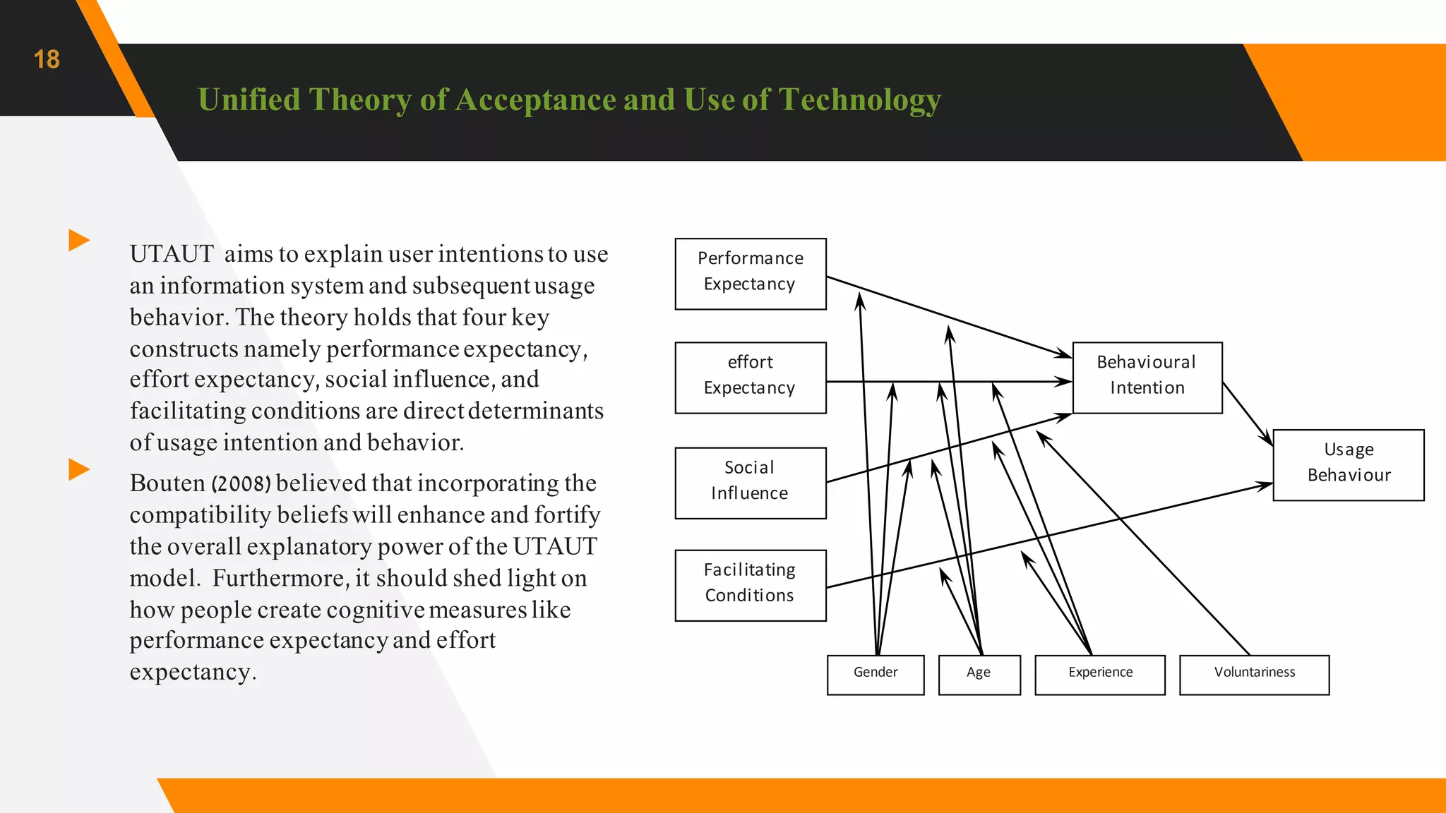 TECHNOLOGY ACCEPTANCE MODELS & FRAMEWORKS | PDF