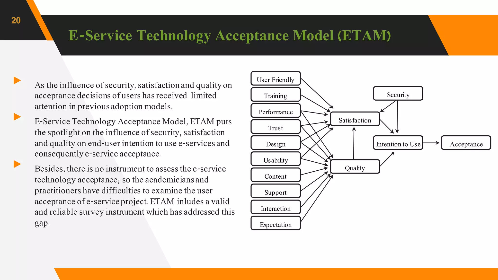 TECHNOLOGY ACCEPTANCE MODELS & FRAMEWORKS | PDF
