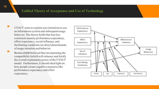 TECHNOLOGY ACCEPTANCE MODELS & FRAMEWORKS | PDF