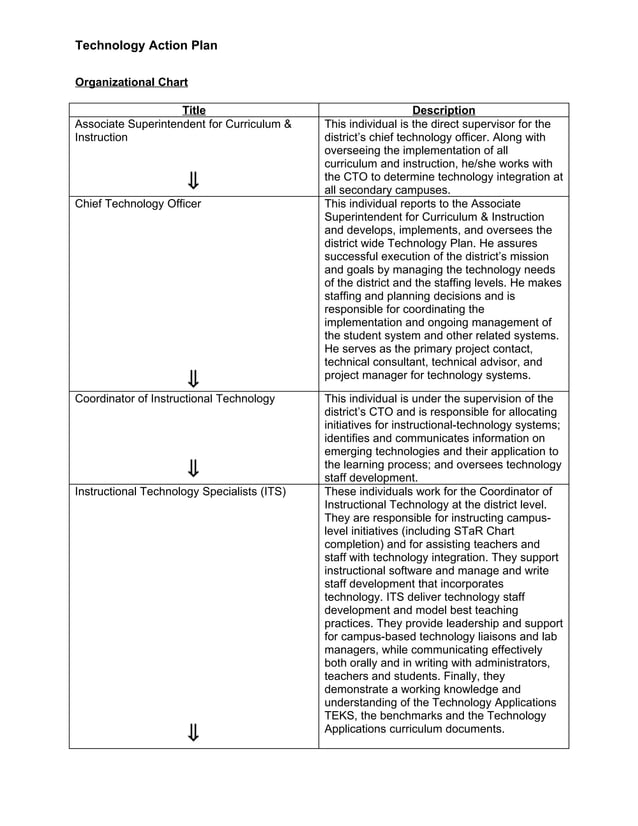 Technology Action Plan | DOC