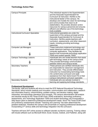 Technology Action Plan | DOC