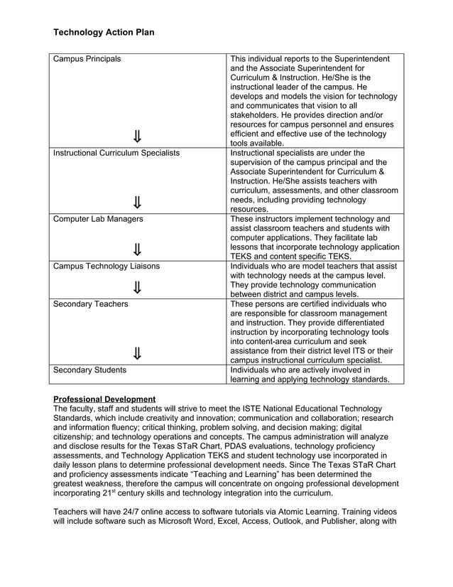 Technology Action Plan | DOC