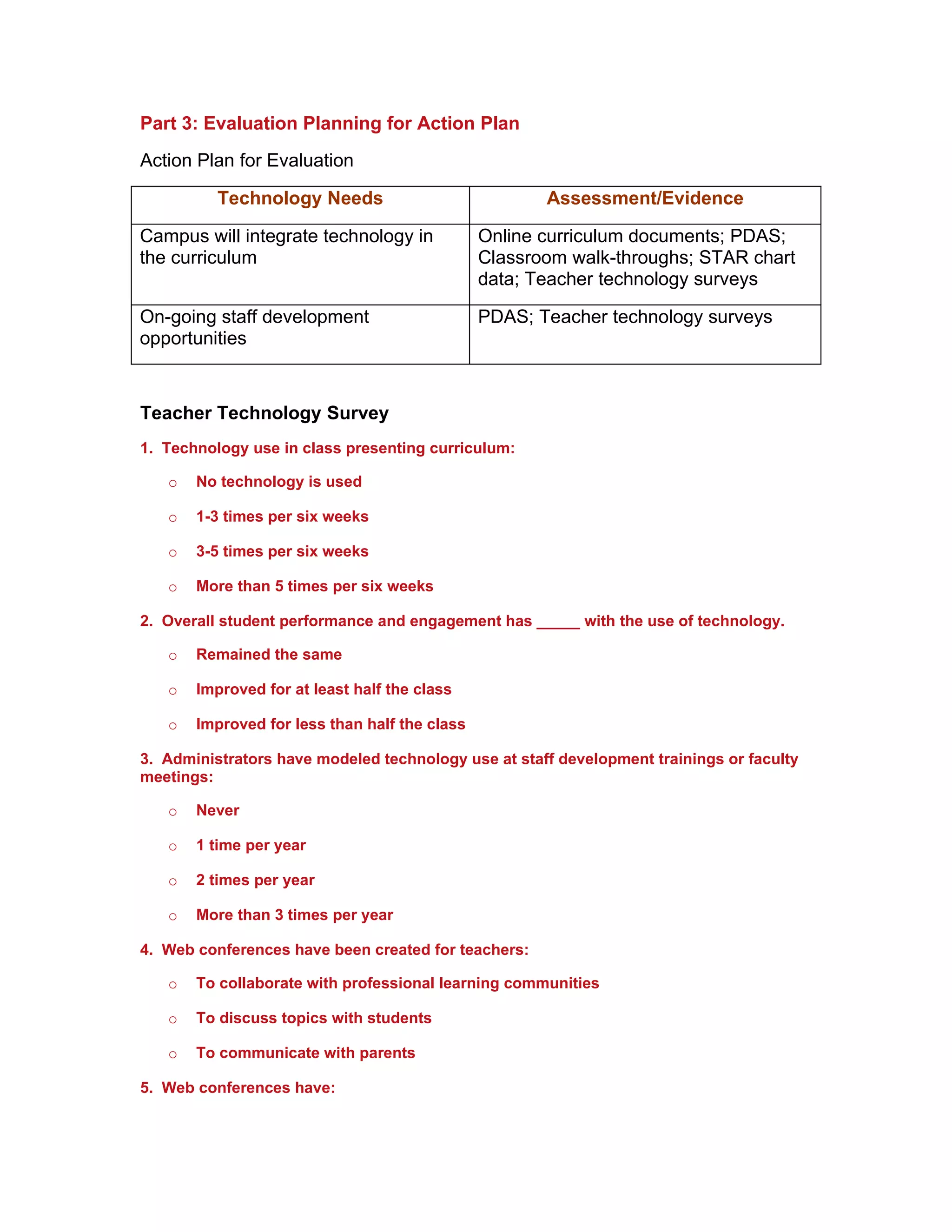 Technology Action Plan | DOC | Professional School | Postgraduate Education