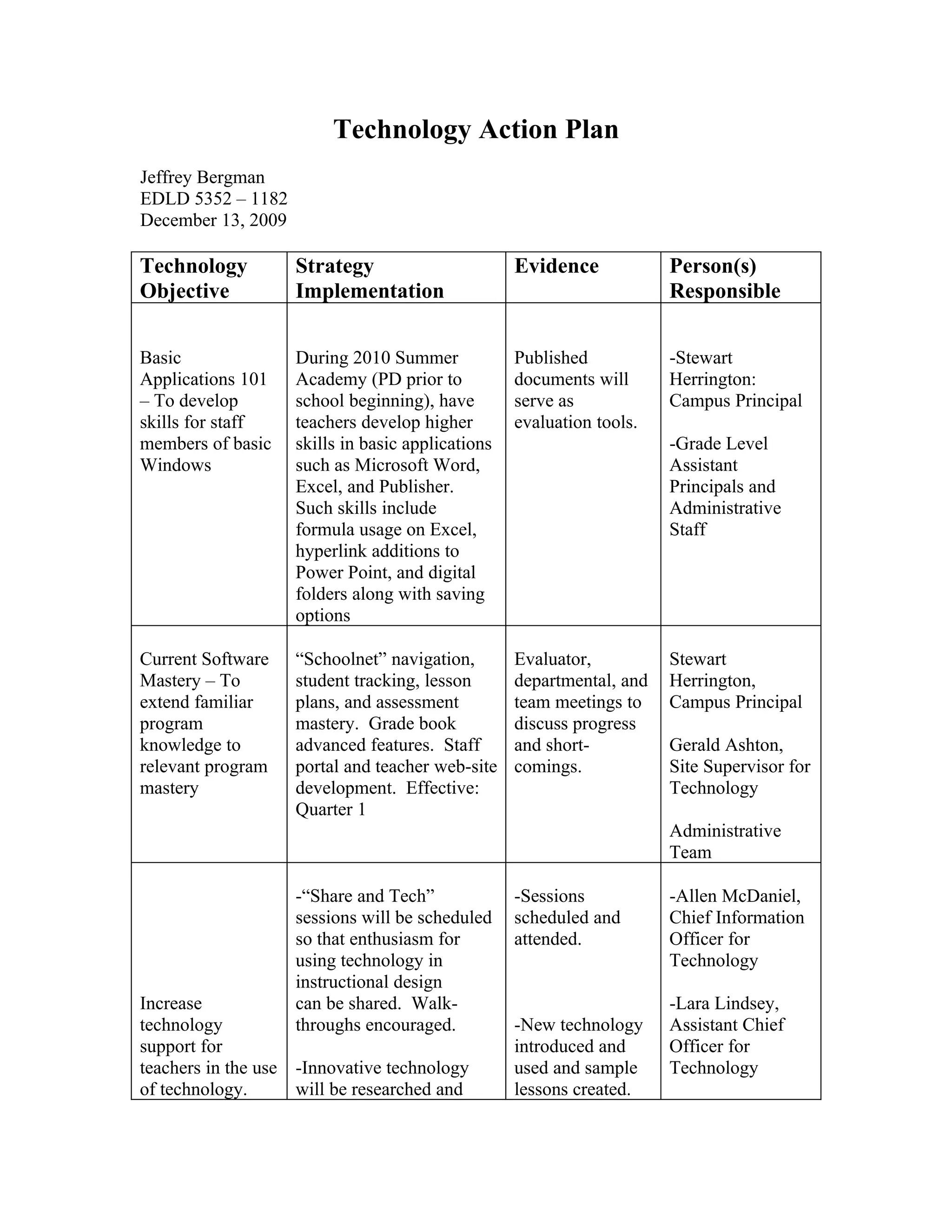 Technology Action Plan | PDF