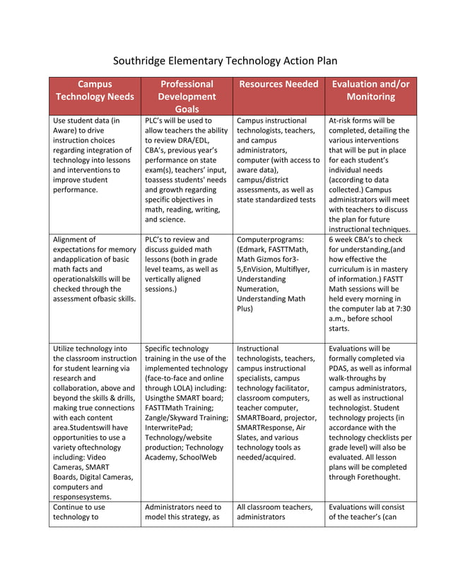 Technology action plan | PDF