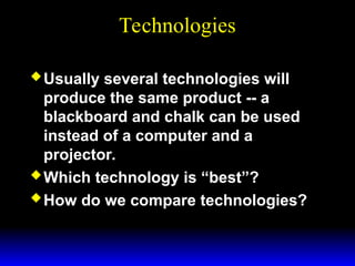Technology and Economics and relation in between.ppt
