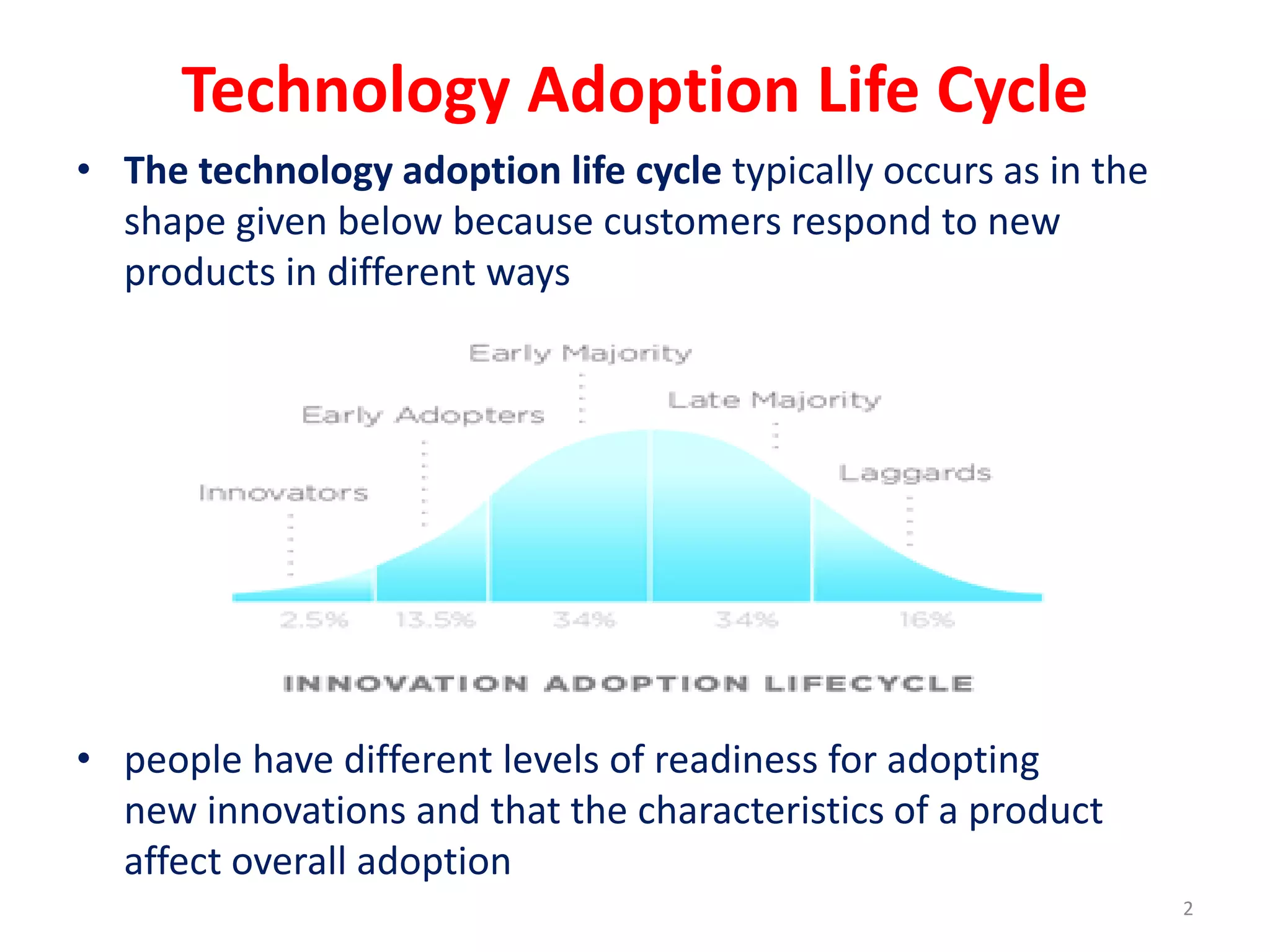Technology Adoption Life Cycle | PDF