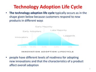Technology Adoption Life Cycle | PDF