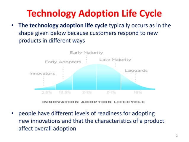 Technology Adoption Life Cycle | PDF