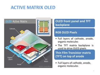 Technology advances in flexible displays and substrates | PPTX ...