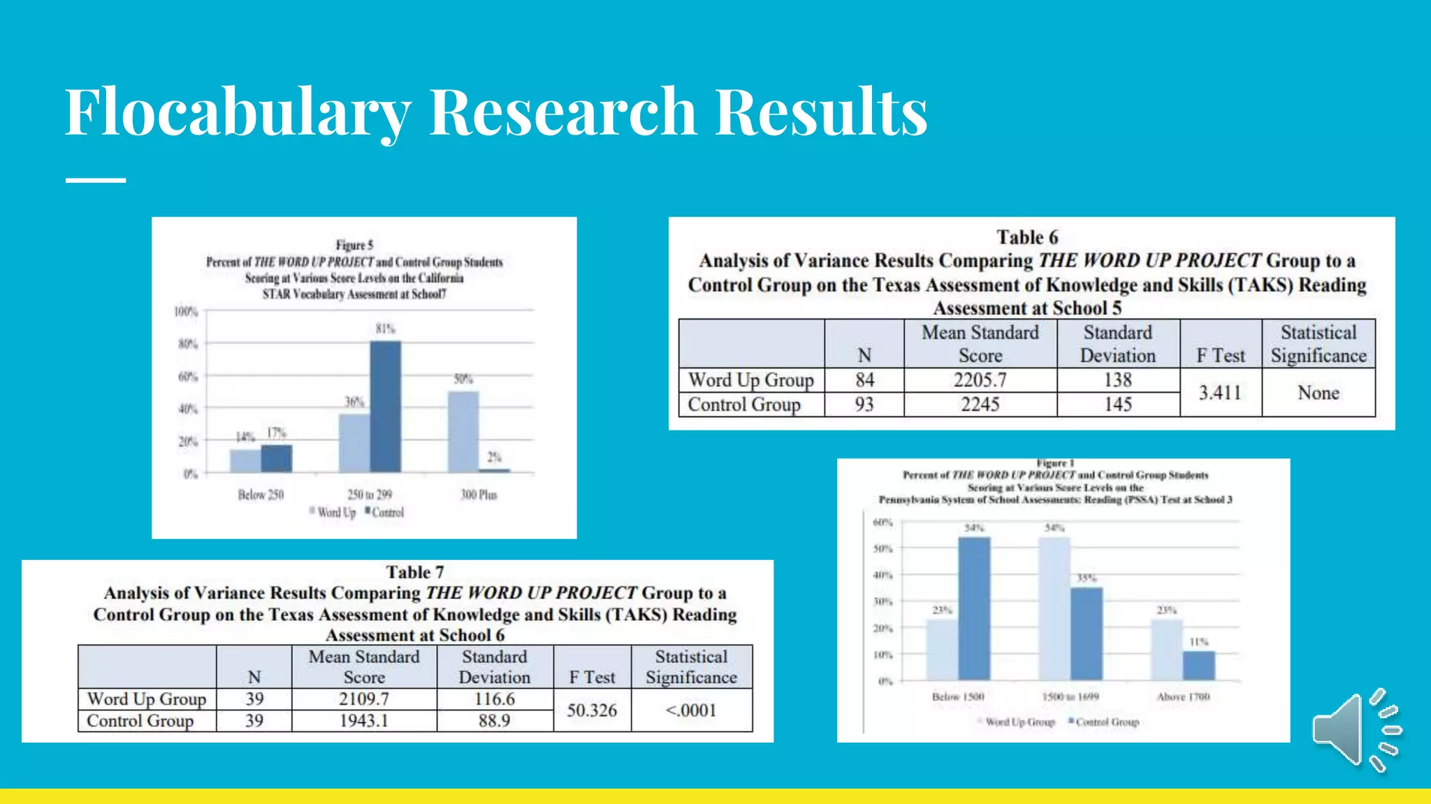 Technology advocate presentation | PPTX
