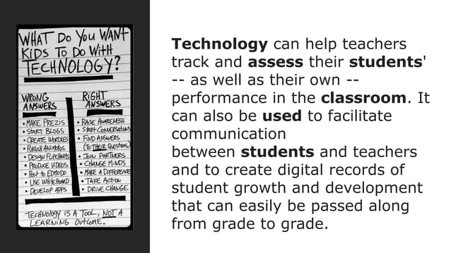 Technology and Assessment | PPTX
