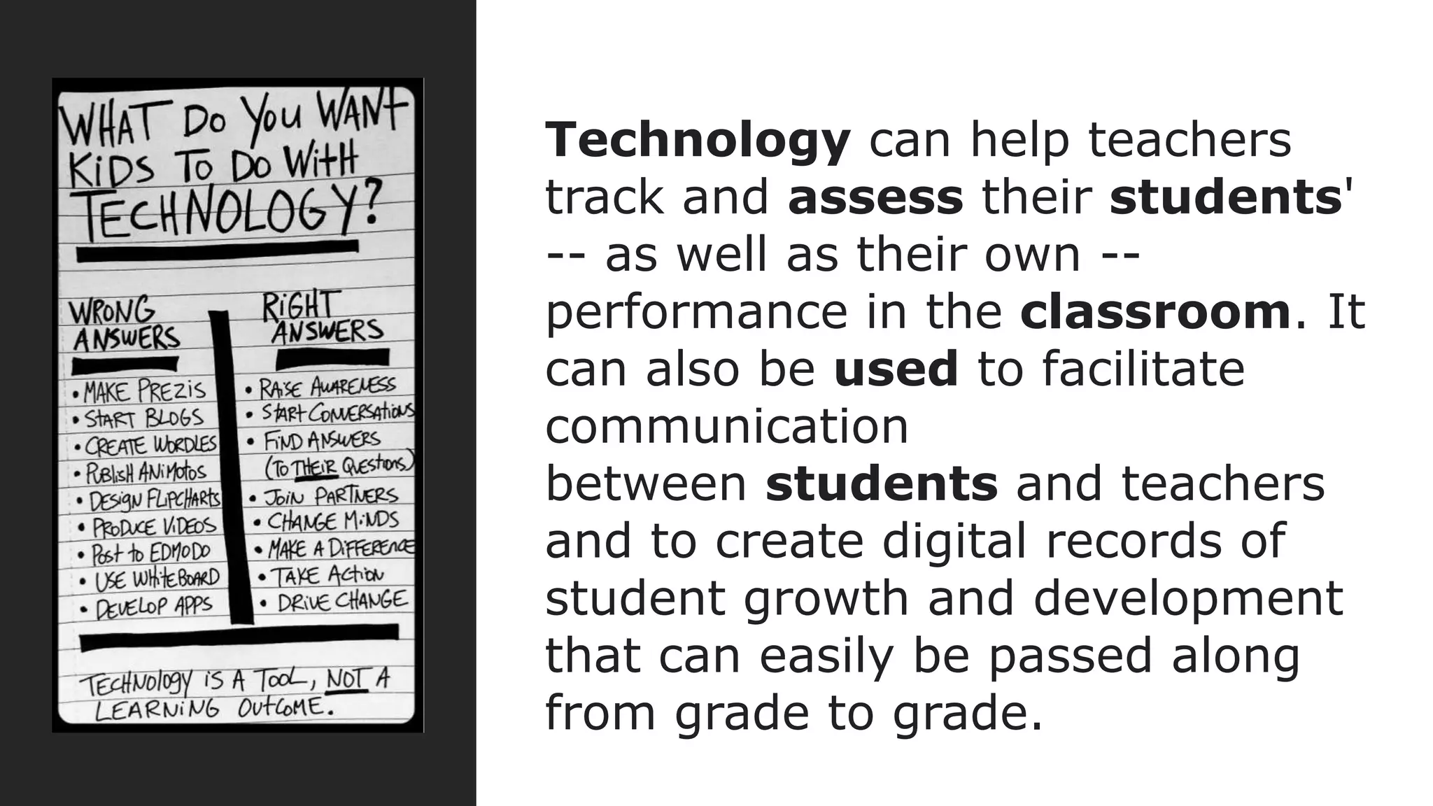 Technology and Assessment Rubrics | PPT