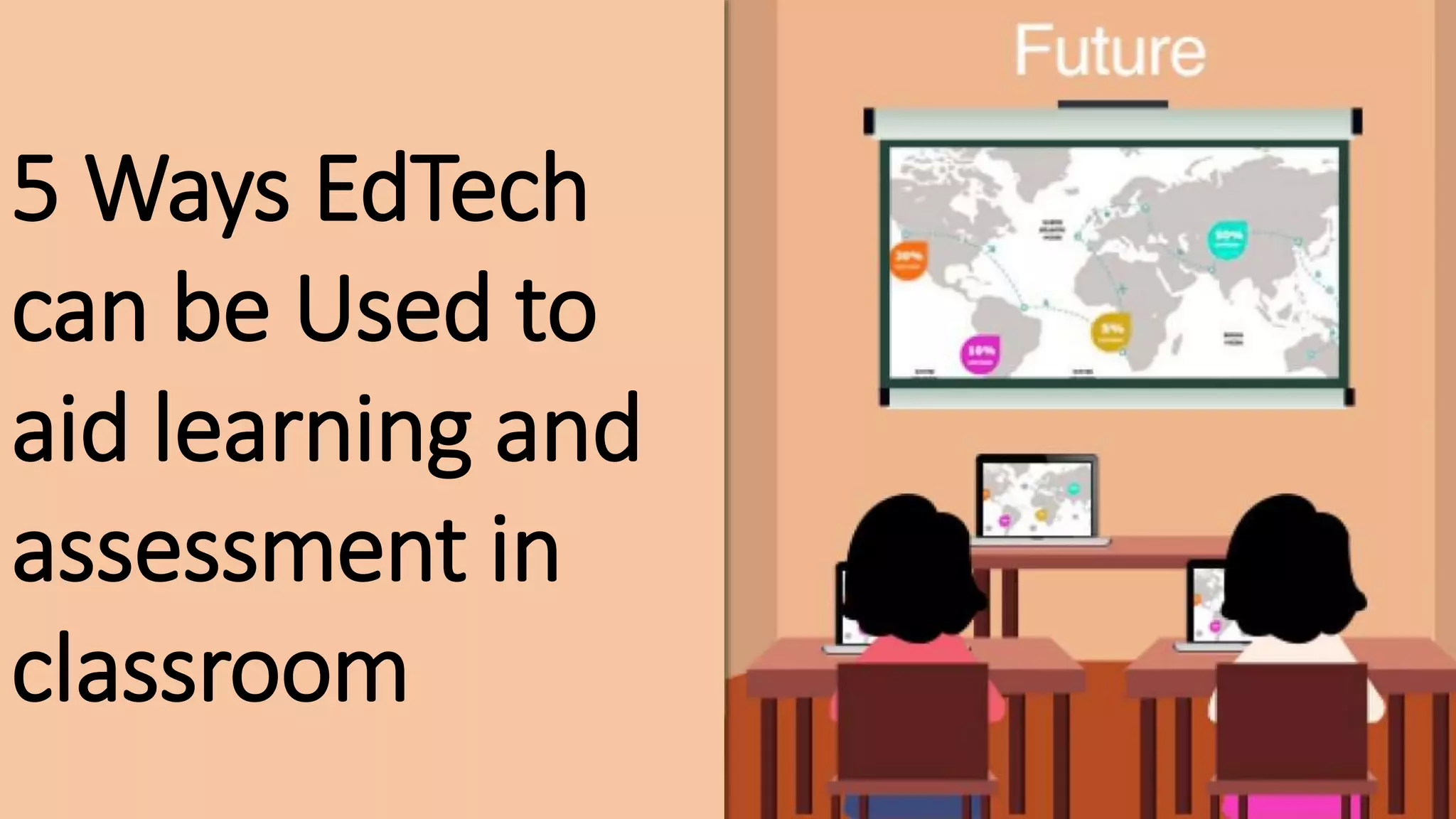 Technology and Assessment Rubrics | PPTX