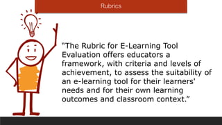 Technology and Assessment Rubrics | PPTX