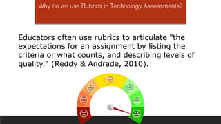 Technology and Assessment Rubrics | PPT