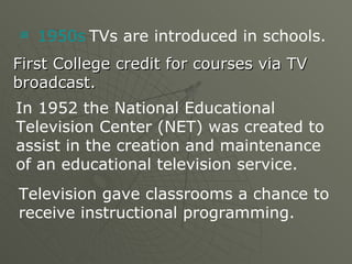 Technology and distance learning | PPT